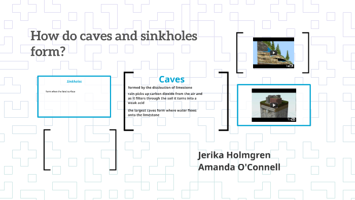 How do caves and sinkholes form? by Amanda O'Connell on Prezi