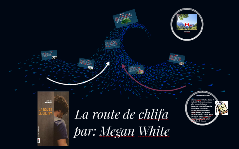 La route de chlifa by megan white on Prezi