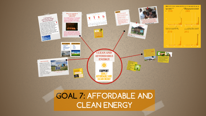 GOAL 7: AFFORDABLE AND CLEAN ENERGY by Taht Cue on Prezi