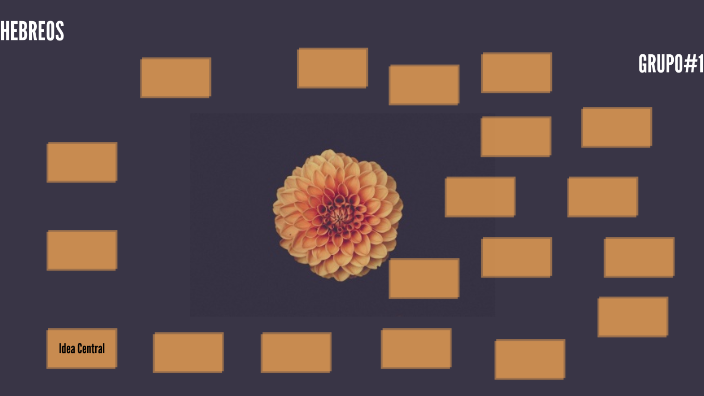 HEBREOS by Gloria tejeda on Prezi