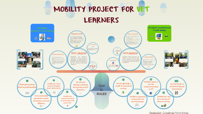 Mobility project for VET learners by Crisalinda Irimia on Prezi