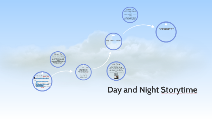 Day and Night Storytime by Lindsay Selig on Prezi