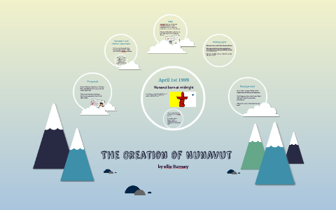The Creation of Nunavut by Ellie R on Prezi