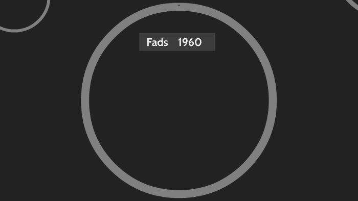 Fads and Toys of the 1960s by Ben Michel on Prezi