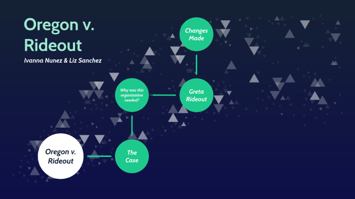 Oregon v. Rideout by Ivanna Nunez on Prezi