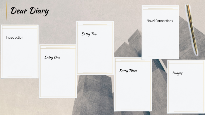 ELA Core Playlist Project by Stephany Dominguez on Prezi