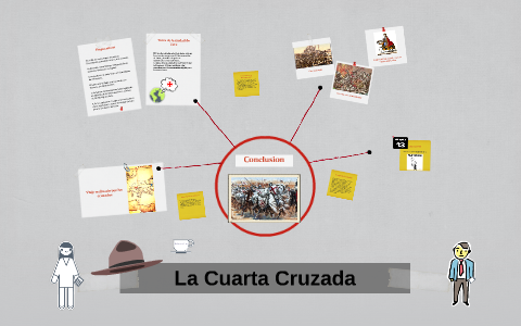 La Cuarta Cruzada by on Prezi