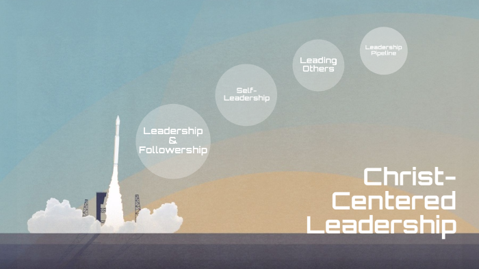 Christ-Centered Leadership by David Capistrant on Prezi