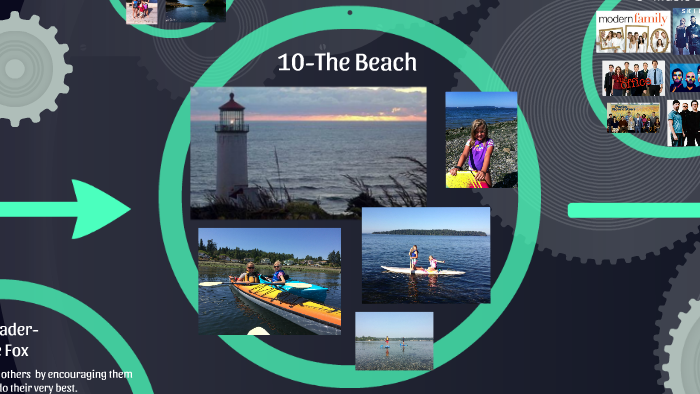 Top 10 about me by Rusty Willson on Prezi