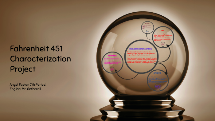 Fahrenheit 451 Characterization Project by Angel Fabian on Prezi