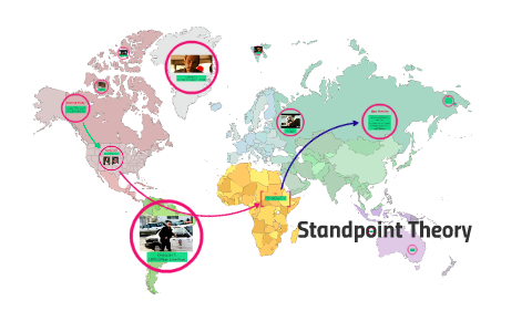 Standpoint Theory by hannah haan on Prezi