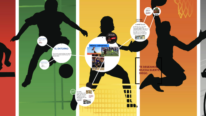 DOCTOR GOL by UNAX URBINA on Prezi