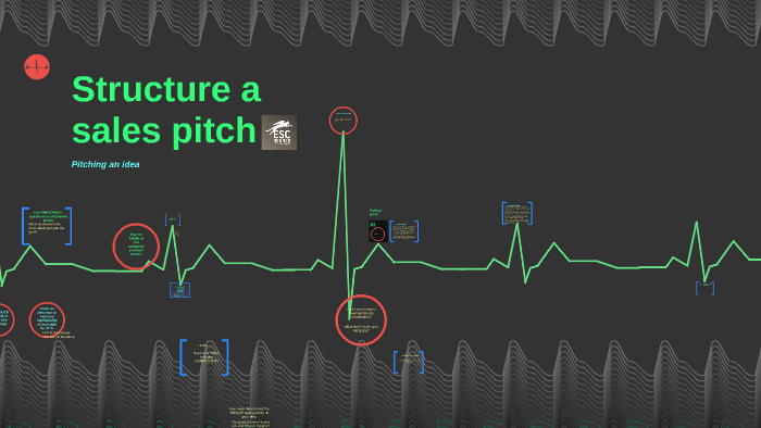Structure a sales pitch by NTL * on Prezi