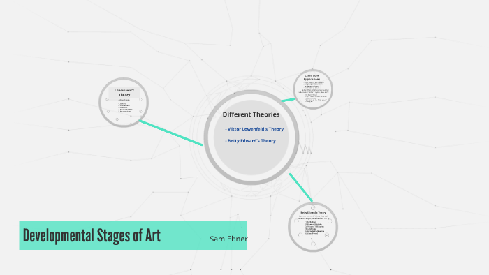 Developmental Stages of Art by Sam Ebner on Prezi