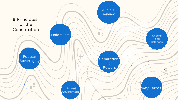 6 Principles of the Constitution by Kasie Vincent on Prezi