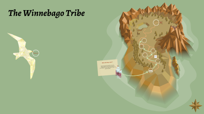 The Winnebago Tribe by Bradyn Erb on Prezi