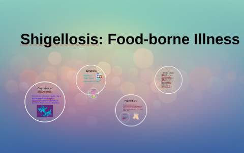 Shigella: Food-borne Illness by Malinda Griffiths on Prezi