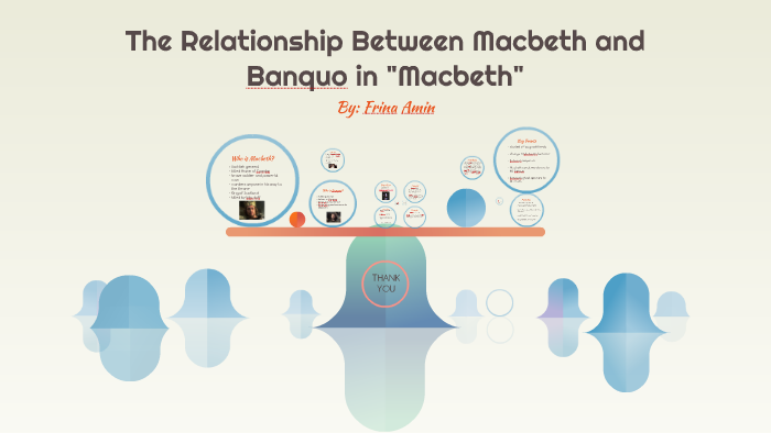 The Relationship Between Macbeth and Banquo in "Macbeth" by Frina A on ...