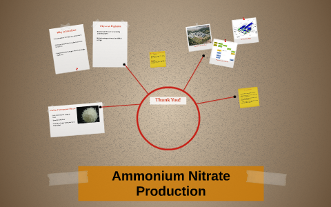 Ammonium Nitrate Production by Shashwat Koranne on Prezi