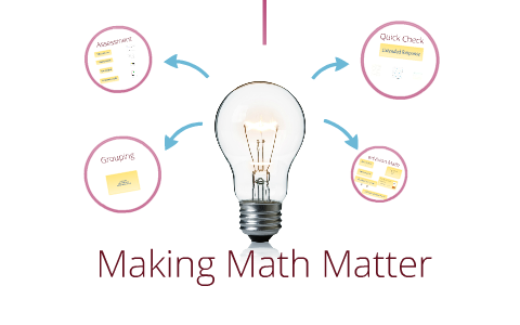 Making Math Matter by Nick Koelkebeck on Prezi