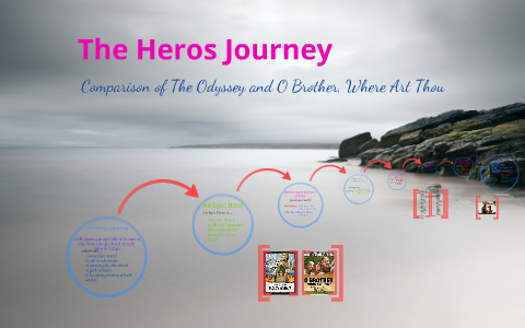 The Heros Journey Comparisson of The Odyssey and O Brother, Where Art ...