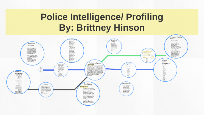 Police Intelligence/ Profiling by Brittney Hinson on Prezi