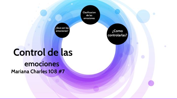 Control de las emociones by Mariana Charles Flores on Prezi