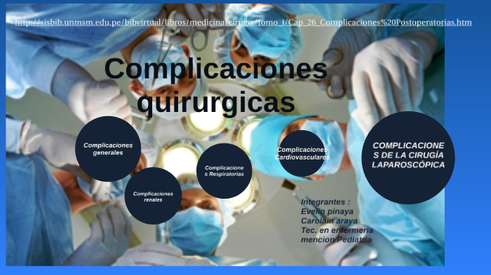 Complicaciones quirurgicas by evelyn pinaya on Prezi Next Complicaciones quirurgicas by evelyn pinaya on Prezi Next
