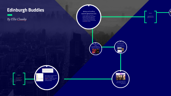 Edinburgh Buddies by Ellie Cleasby on Prezi