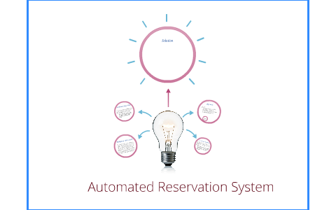Automated Reservation System by Joana Manaois on Prezi
