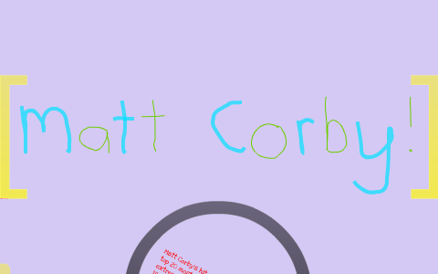 Bree And Ethan Matt Corby - P.B.L by Bree Meyer on Prezi