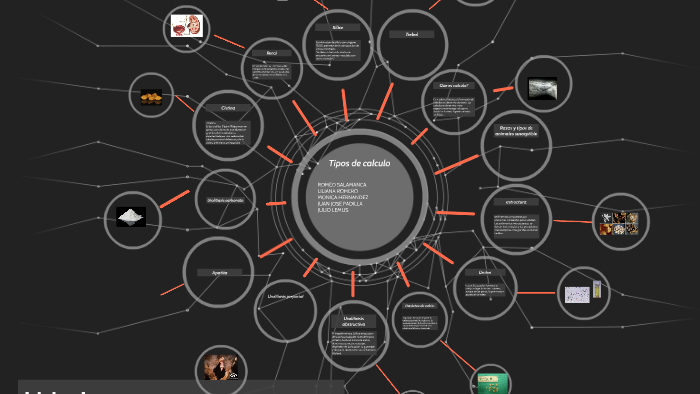 Tipos de calculo by francisco salamanca on Prezi