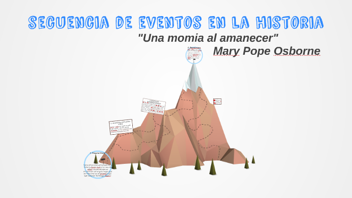 Estructura de una historia by Maria Andrea Gomez Cardona on Prezi
