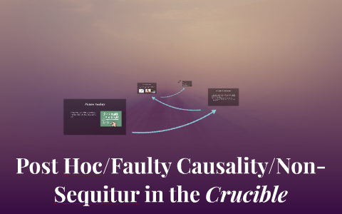 Post Hoc/Faulty Causality/Non-Sequitur in the Crucible by Emily Brown ...