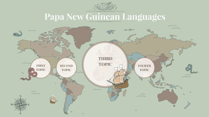 Papa New Guinea Languages by Jagna Zając on Prezi