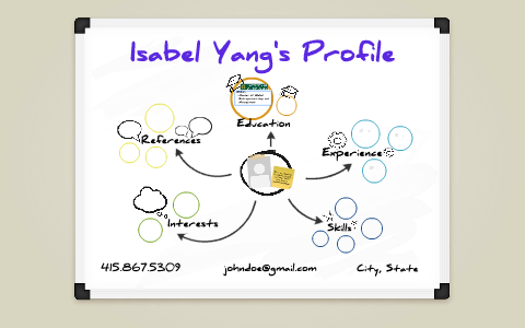 White Board Prezumé by Isabel Yang by Isabel Yang on Prezi