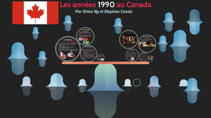 Les années 1990 au Canada by Orion Ng on Prezi