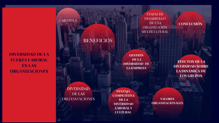 IMPLICACIONES DE LA GLOBALIZACIÓN EN EL COMPORTAMIENTO ORGANIZACIONAL by monserrat gonzalez ...