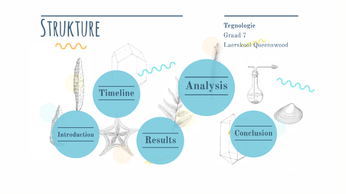 Strukture Graad 7 K2 H4 by Nerine Fourie on Prezi
