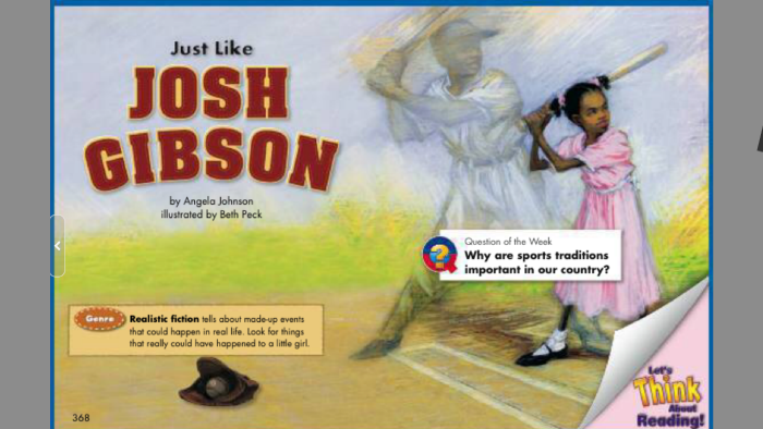 Just like Josh Gibson by Cindy Sneller on Prezi