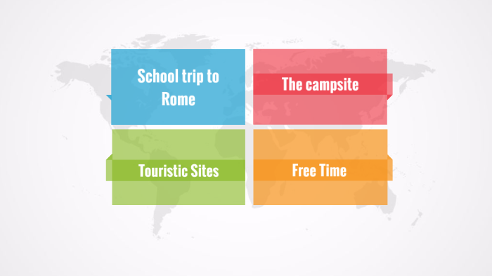 school trip to Rome by Saioa Terceño on Prezi
