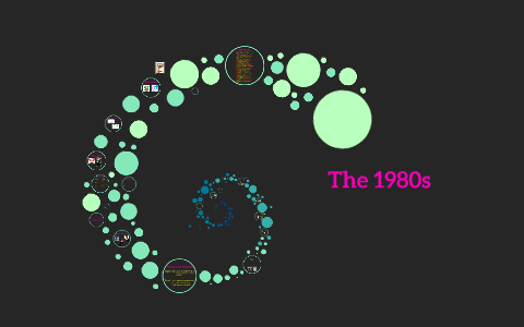 The 1980s by alexis loy on Prezi
