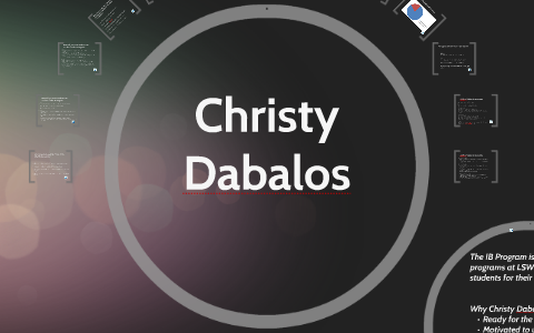 What is your vision of the future of the LSWHS IB program? by Christy Dabalos on Prezi