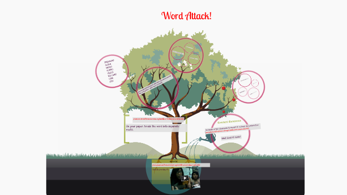 How to Address Intimidating Words by Beth Clark