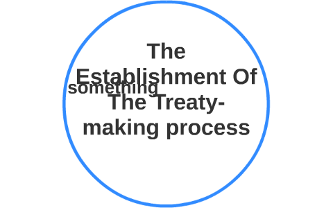 The Establishment Of The Treaty-making process by Caitlin and Taylor St ...