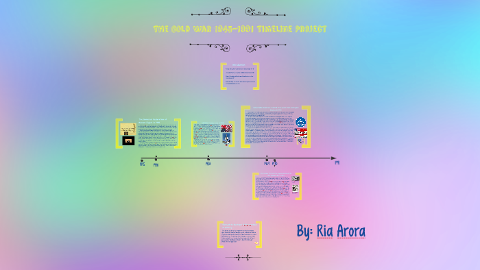 Cold War Timeline Project