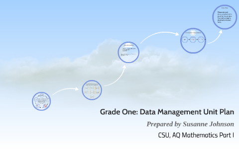 Grade One: Data Management Unit Plan by Susanne Johnson on Prezi