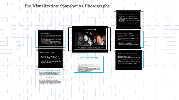 Pre-Visualization: Snapshot vs. Photographs by Mrs. Gomez on Prezi