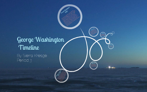 George Washington Timeline by Sierra Kresge on Prezi