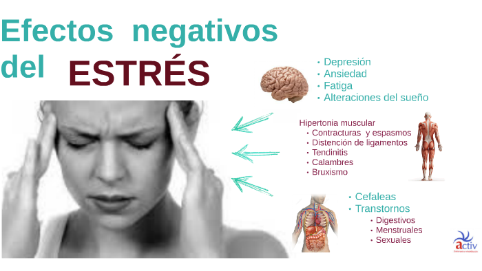 Efectos del estrés by Monserrath Pantoja